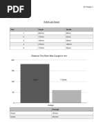 Ruler Drop Test Results - Sheet1 | PDF
