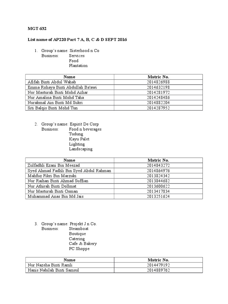 List Name AP220 Mgt632 | PDF