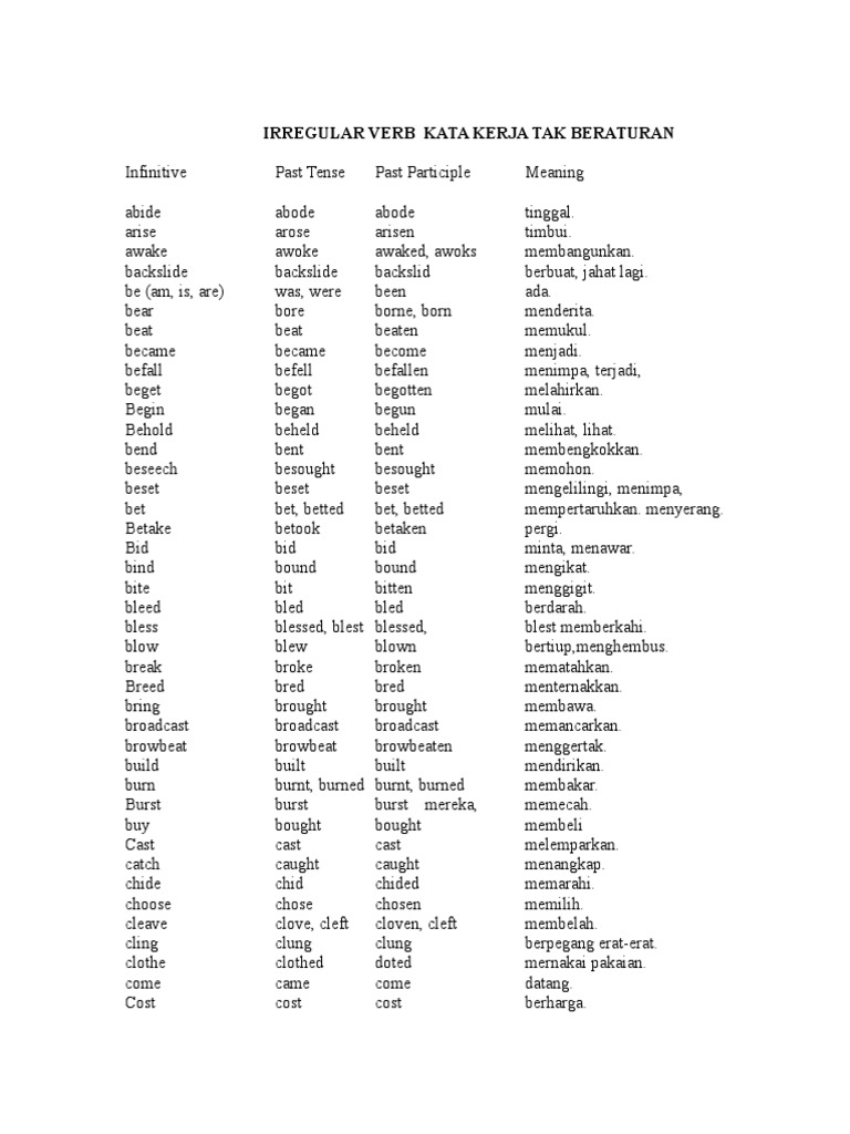 Irregular Verb Kata Kerja Tak Beraturan | PDF