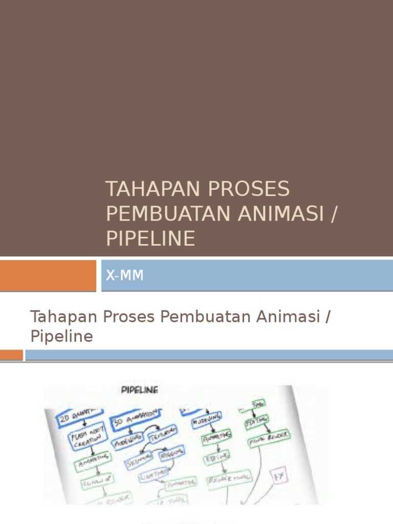 Tahapan Pembuatan Animasi 5 | PDF