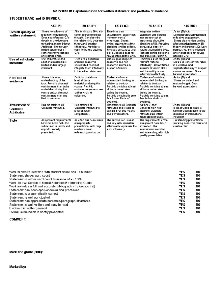 Arts3810 Ir Capstone Rubric For Written Statement and Portfolio of Evidence | PDF | Educational ...