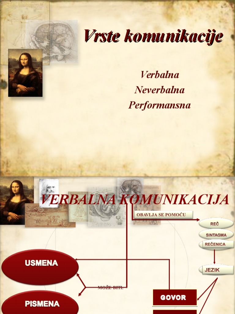 Vrste Komunikacija | PDF