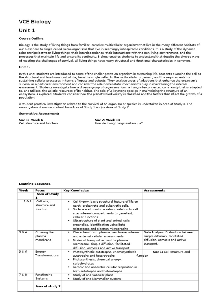 VCE Biology Unit 1 Course Overview | PDF | Life | Ecology