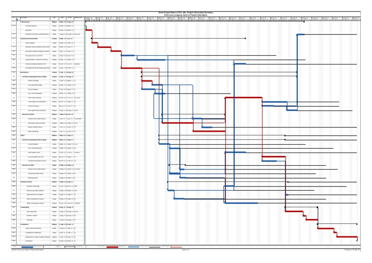 Cost Gantt Chart | Precast Concrete | Buildings And Structures