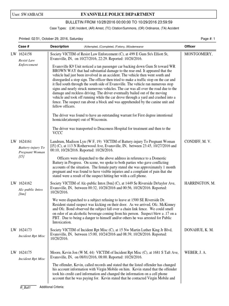 Evansville Police Bulletin - October 29, 2016 | PDF | Arrest Warrant ...