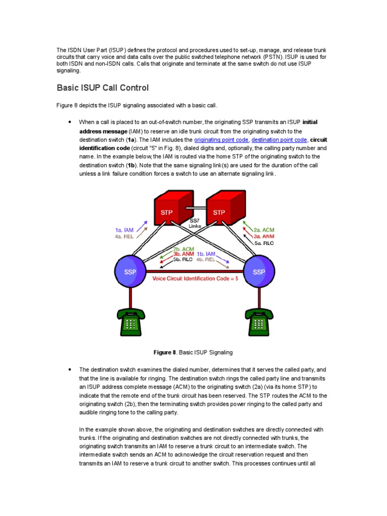 Isup Call Flow | PDF | Public Switched Telephone Network ...