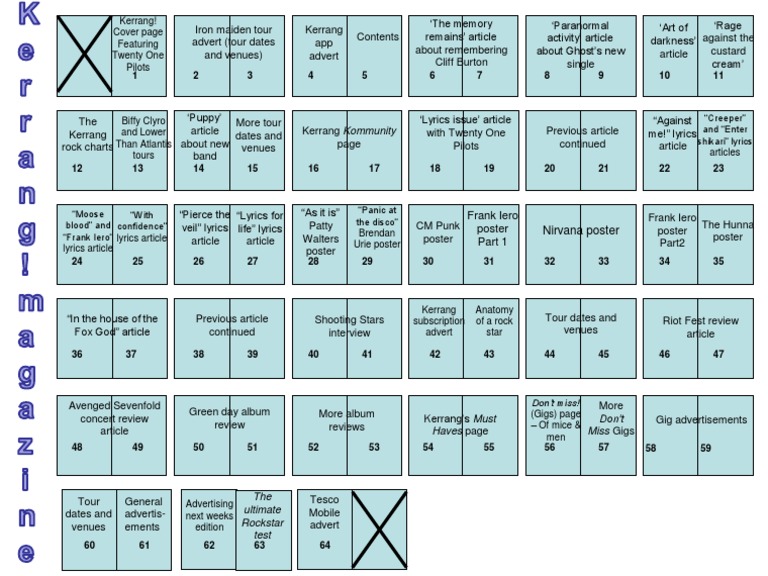 Flat Plan Template Kerrang Magazine | PDF