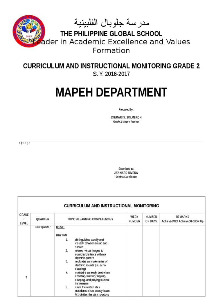 Curriculum and Instructional Monitoring GRADE 2 MAPEH | PDF | Singing ...