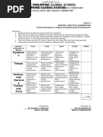 Criteria Creativity: Collage Rubric | PDF | Art