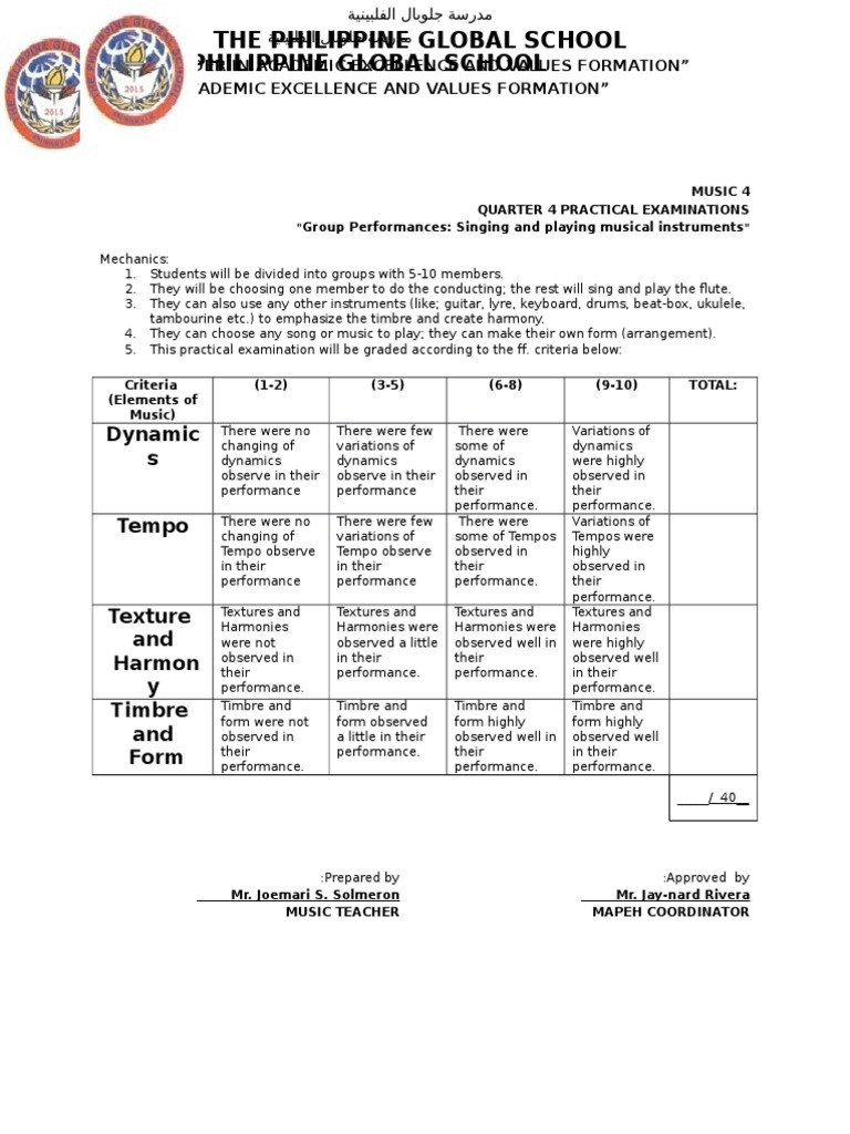 Grade 4,5,7,8,9 Music Rubrics for 4th Quarter Exam | Musical ...