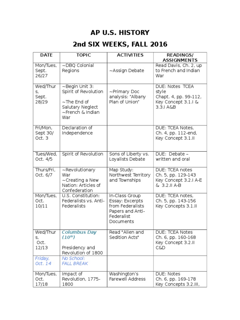 2nd Six Weeks | PDF