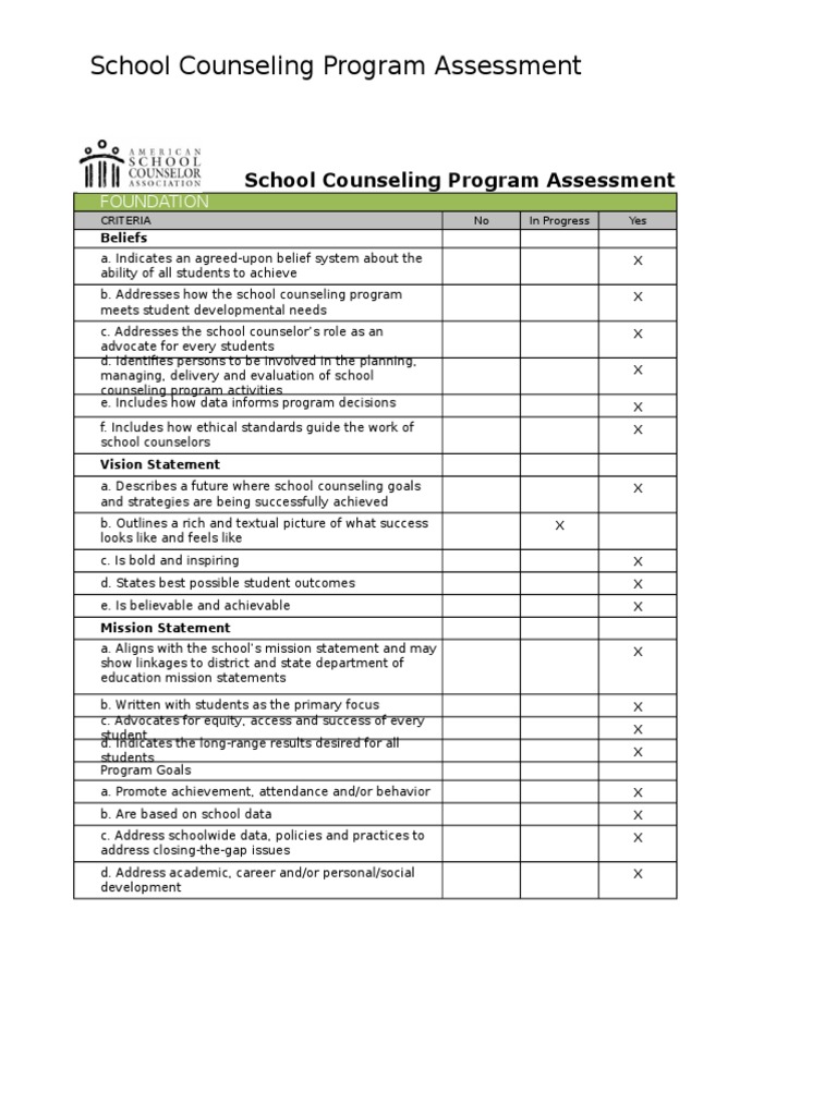 School Counseling Program Evaluation Guide | PDF