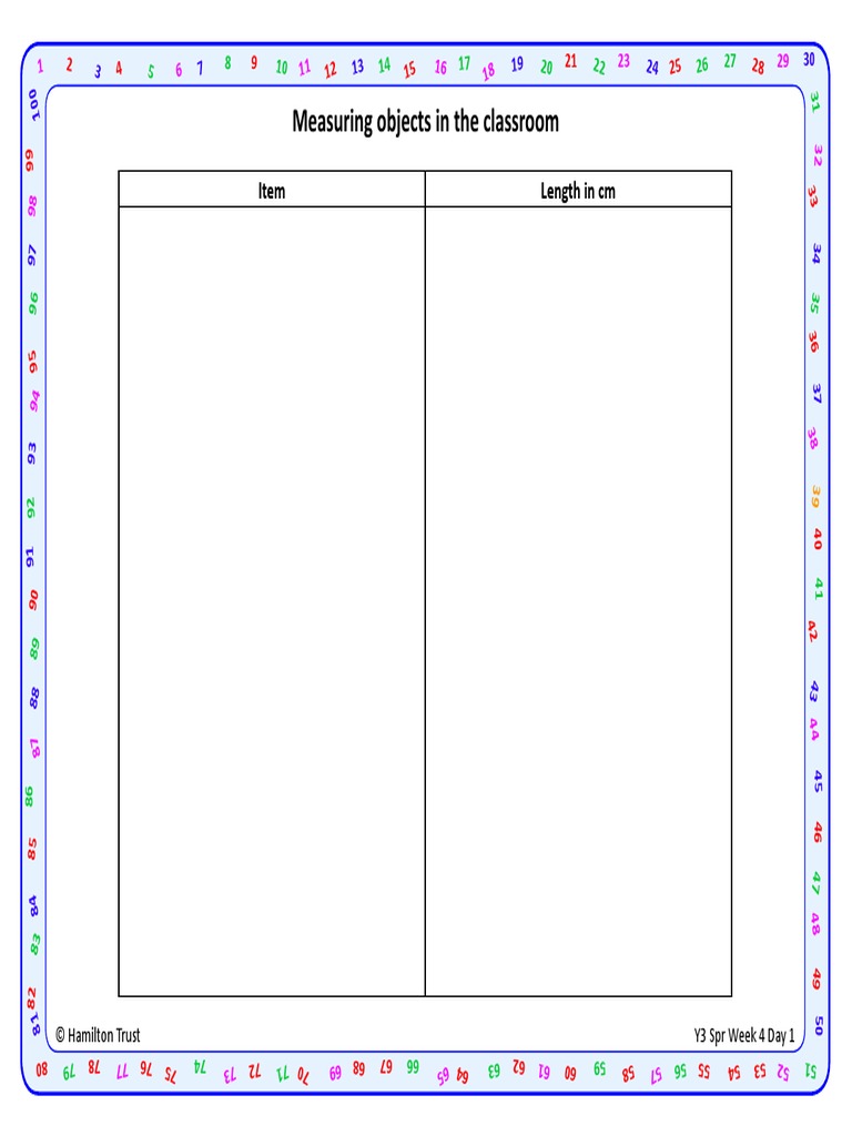 Measuring Objects in The Classroom: Item Length in CM | PDF | Vegan ...