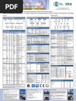 Atex Wallchart | PDF | Gases | Chemistry