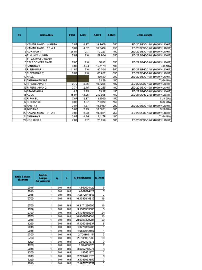 Lighting Specifications and Details | PDF
