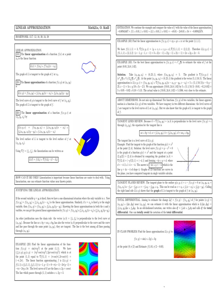 Linear Ization | PDF | Tangent | Differential Geometry