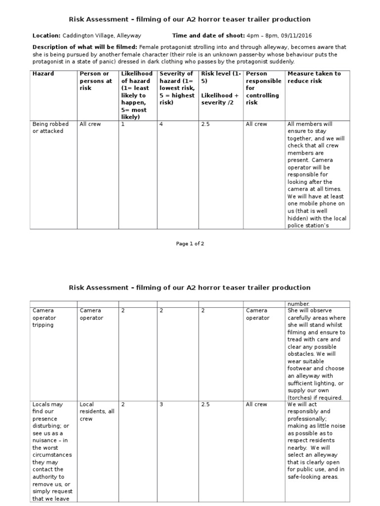 Risk Assessment - Filming of Our A2 Horror Teaser Trailer Production ...