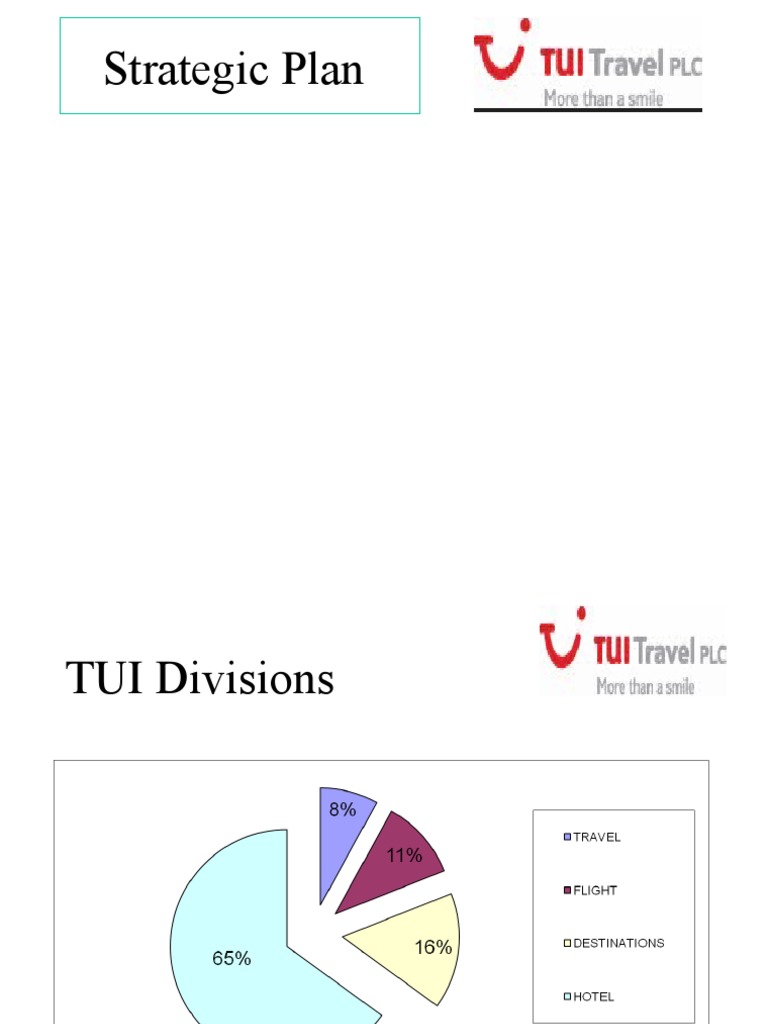 TUI Presentation | Download Free PDF | Franchising | Tourism