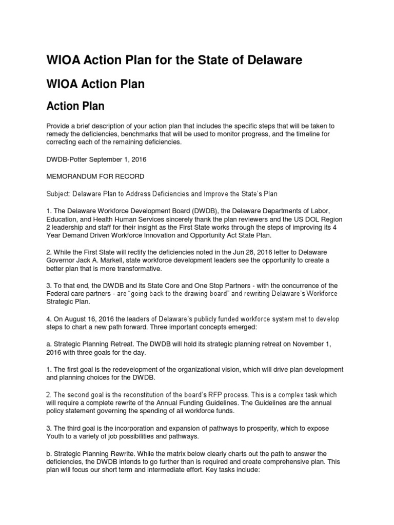 Get Well Plan | Strategic Planning | Business Process