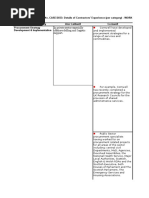 Airline Fare Components Explained | PDF | Airlines | Fee