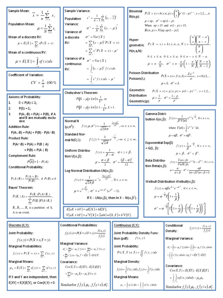 Probability Formulas | PDF