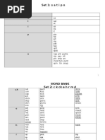 Jolly Phonics Words List | PDF