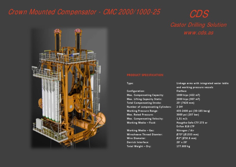 CMC 2000/1000 Crown Compensator Specs | PDF