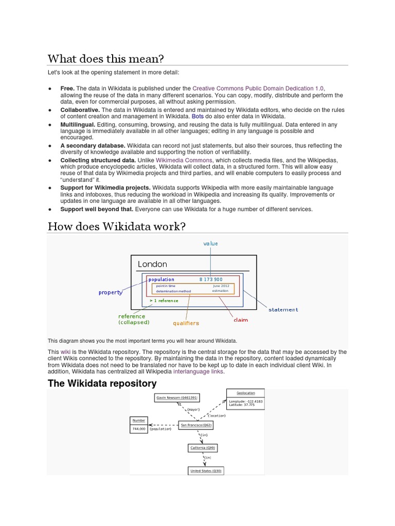 What Does This Mean?: The Wikidata Repository | PDF | Wikipedia | Wiki
