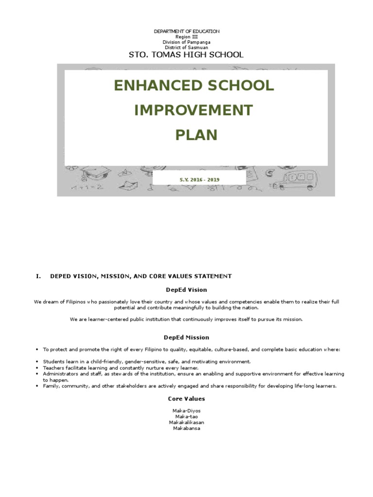 Enhanced School Improvement Plan of Sto. Tomas High School, Sasmuan for ...