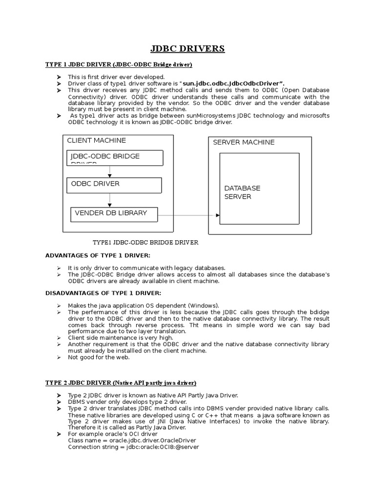 JDBC Driver Types Explained | PDF | Computer Data | Data Management