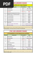 Terex-Demag AC 100/4L Load Chart | PDF | Crane (Machine) | Machines