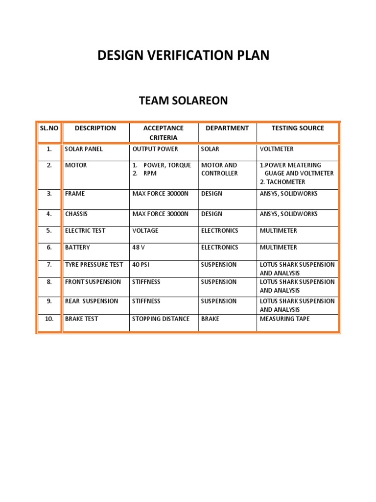 Design Verification Plan: Team Solareon | PDF