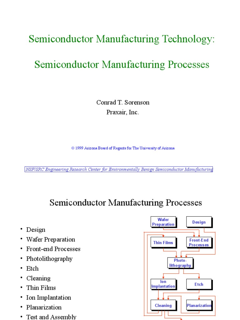 Semiconductor Manufacturing Technology: Semiconductor Manufacturing ...