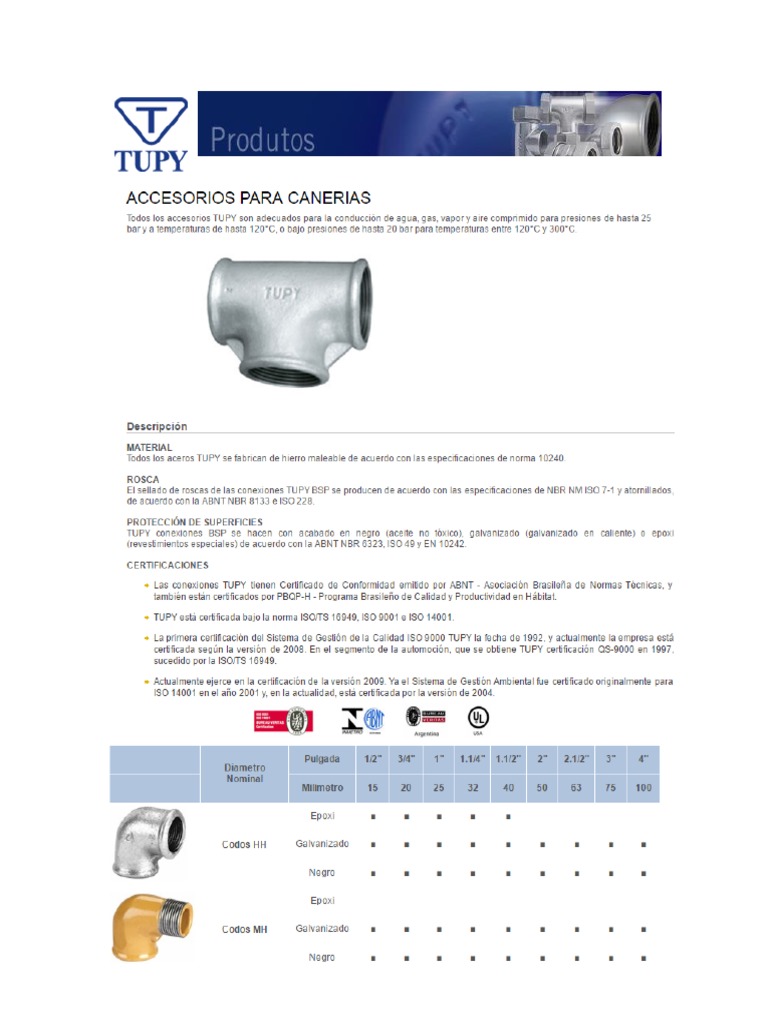 Accesorios TUPY | PDF