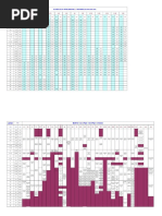 Stainless Steel SAE J405 | PDF | Titanium | Corrosion