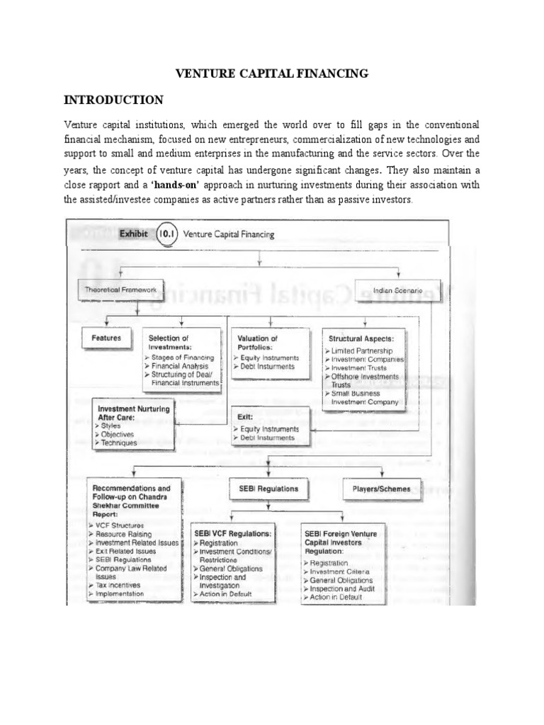 Venture Capital | PDF | Venture Capital | Corporate Finance