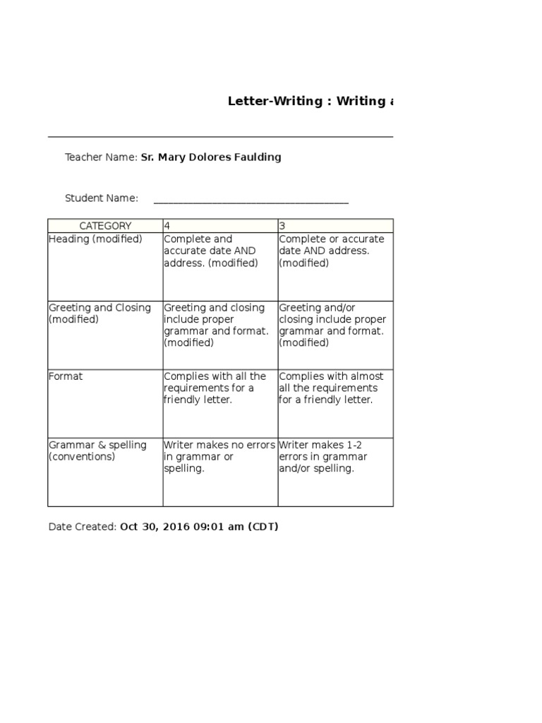 Writing A Letter! Rubric | PDF