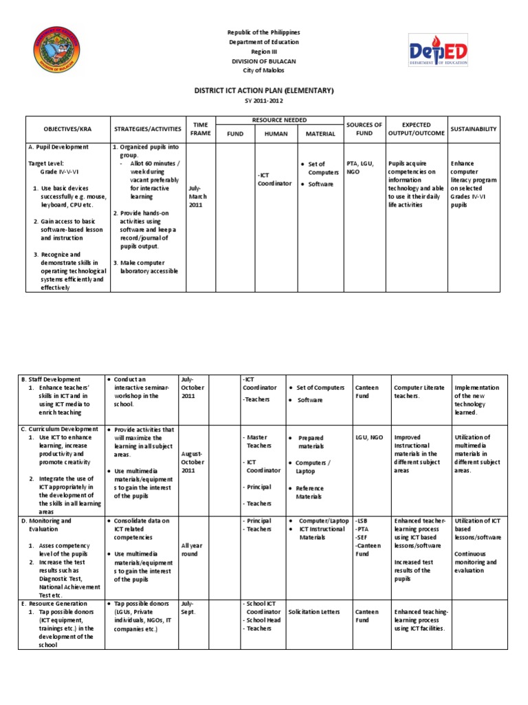 Ict Action Plan | Download Free PDF | Educational Technology | Teaching