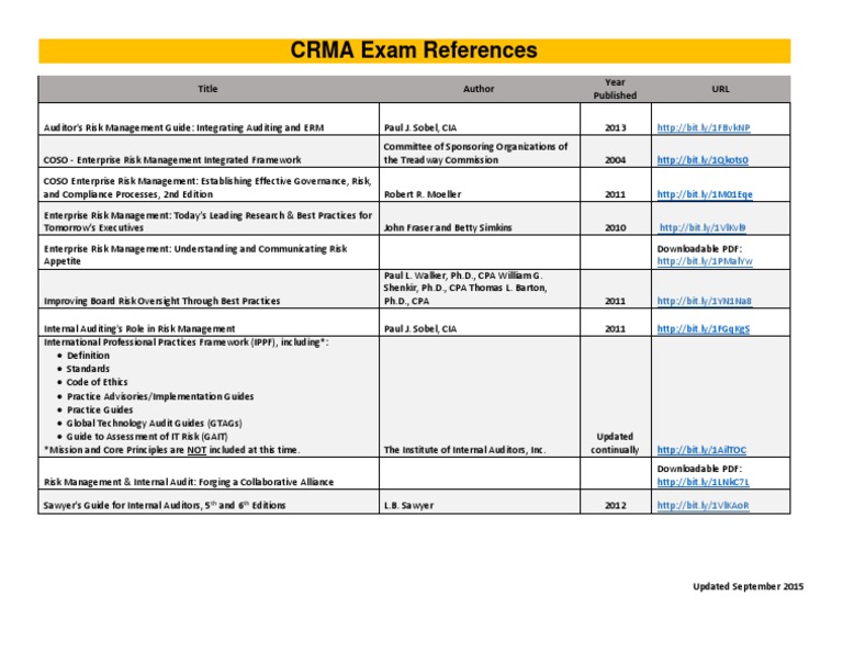 CRMA Exam References Guide | PDF | Enterprise Risk Management ...