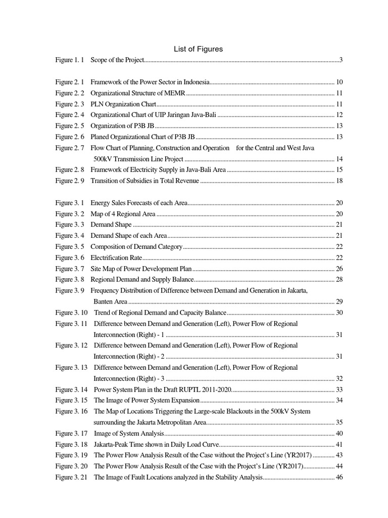 List of Figures | PDF