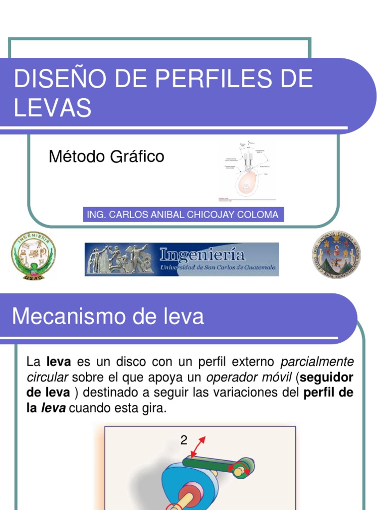 Diseño de Perfiles de Levas | PDF | Movimiento (física) | Aceleración