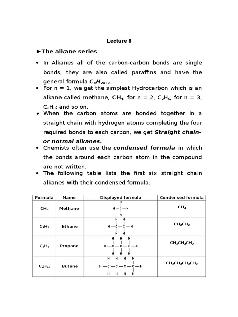 The Alkane Series: Formula Name Displayed Formula Condensed Formula CH ...