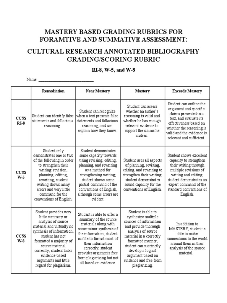 G 21-1 Formative Summative Rubrics | PDF | Argument | Phrase