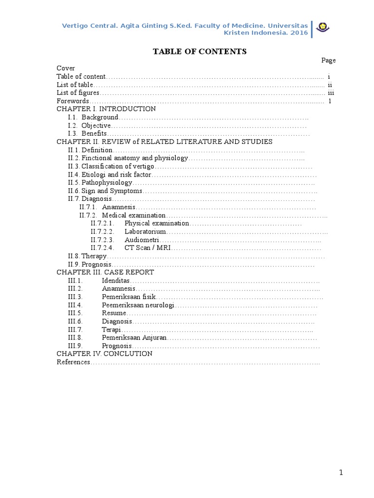 Vertigo Central. Agita Ginting S.Ked. Faculty of Medicine. Universitas Kristen Indonesia. 2016 ...