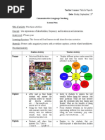 The Lesson Plan of Clt | Lesson Plan | Education Theory