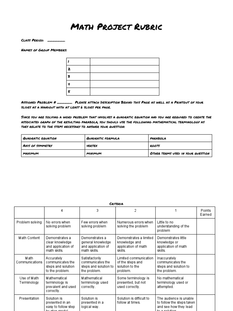 Math Project Rubric | PDF | Quadratic Equation | Discrete Mathematics