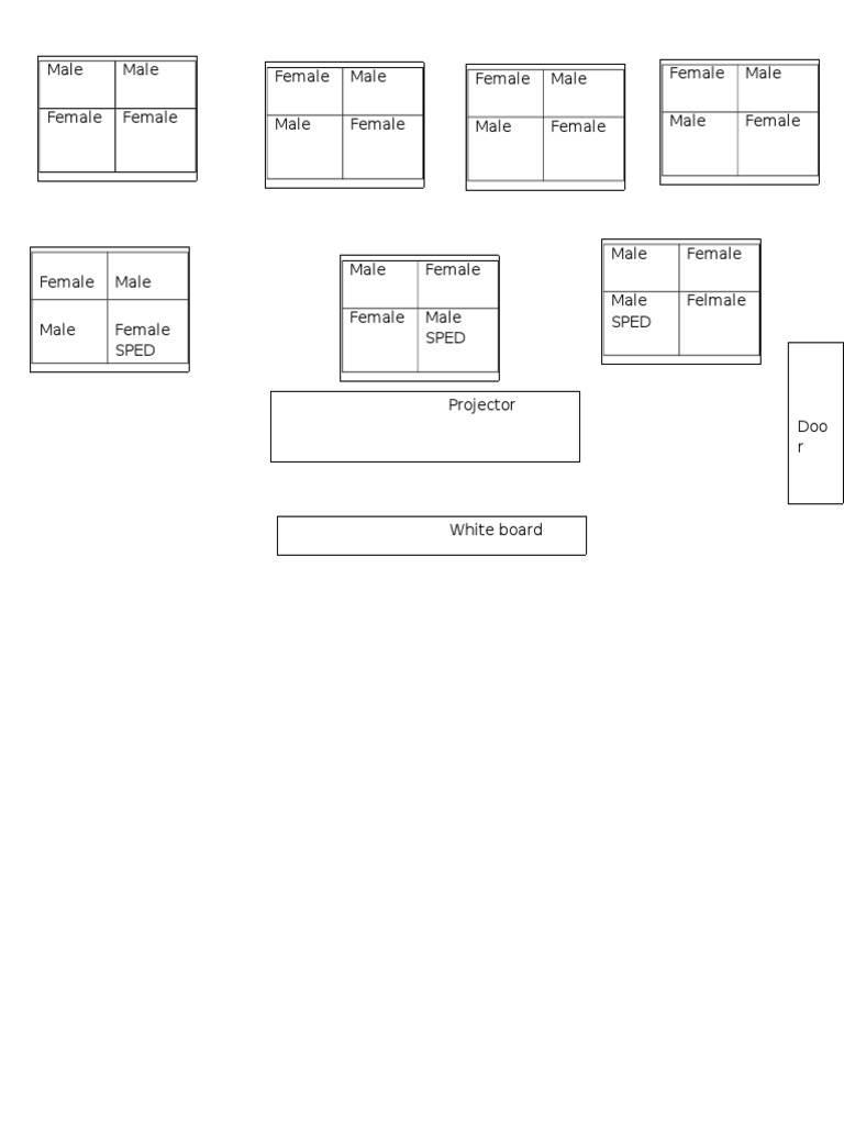 Class Schematic | PDF