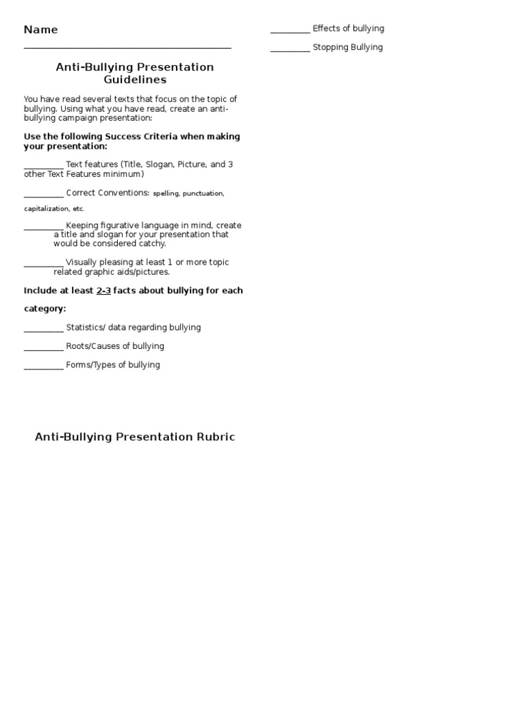 Bullying Presentation Glogster Rubric | PDF