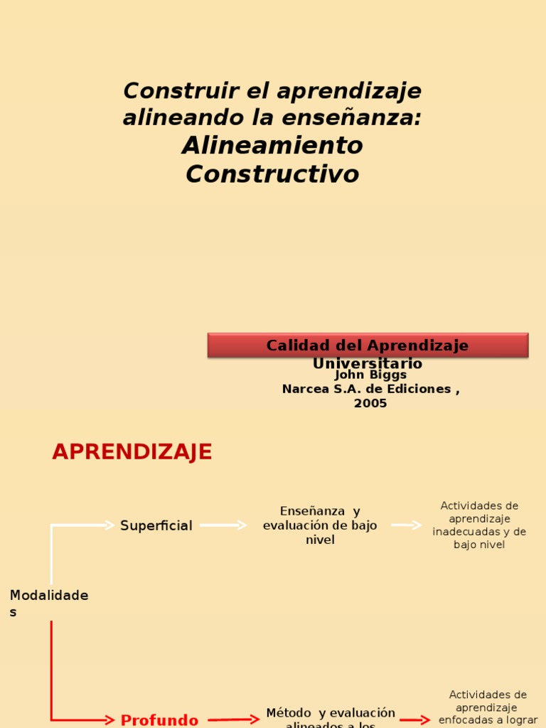 1 Construir El Aprendizaje Alineando La Enseñanza (Javier) | PDF