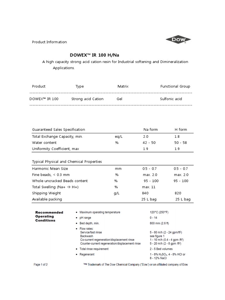 Dowex IR 100 | PDF